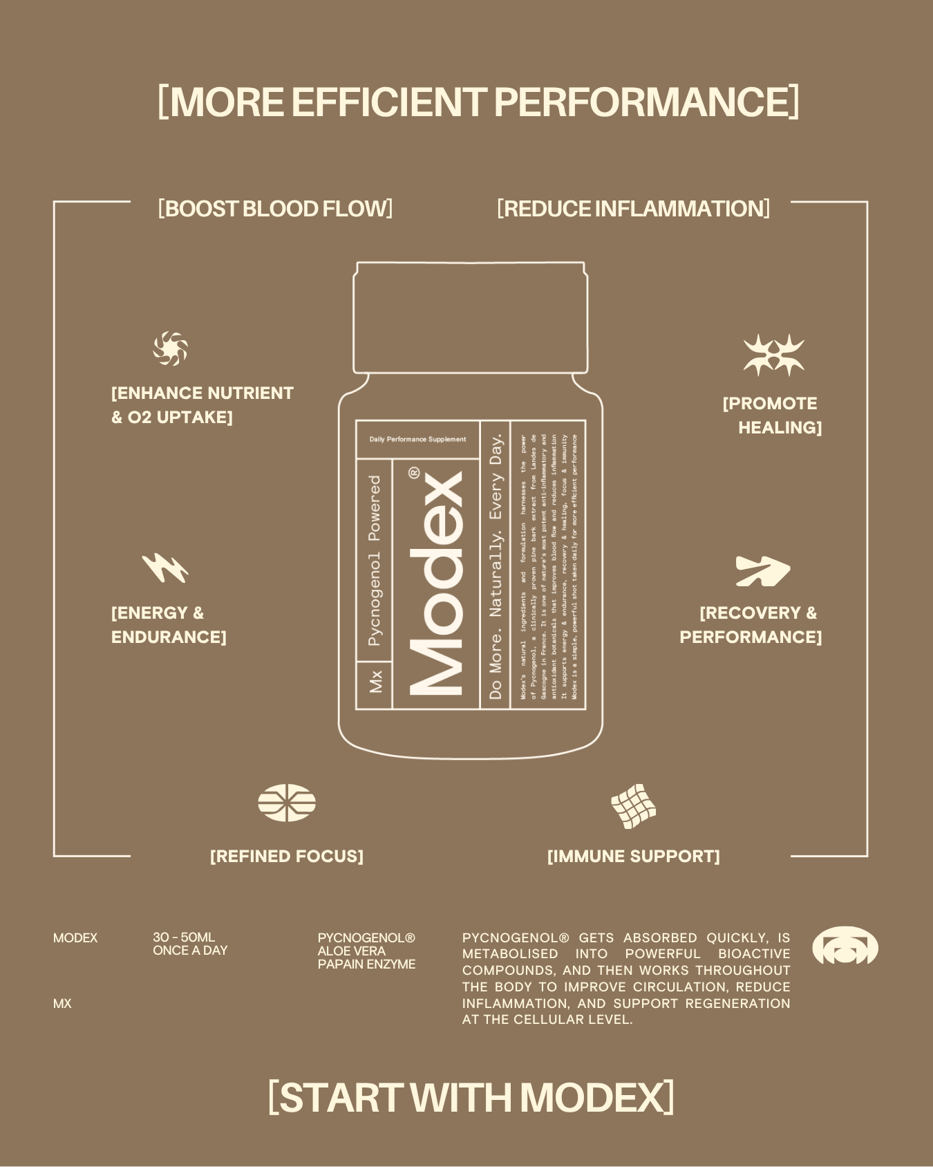 Official Website - Start with Modex® - For More Efficient Performance